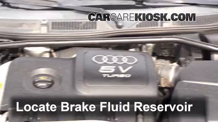 Interior Fuse Box Location: 2004 Audi TT Quattro 1.8L 4 Cyl. Turbo Convertible